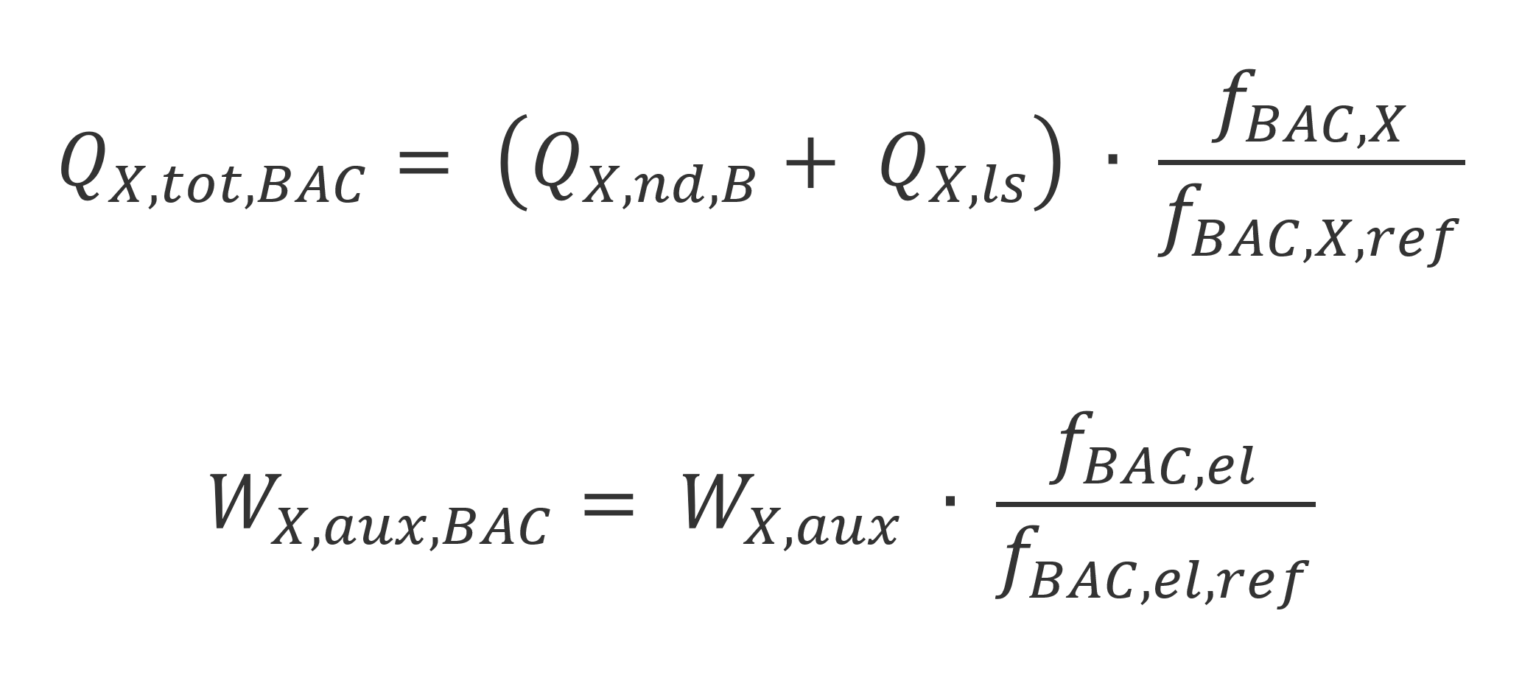 Calcolo energetico e sistemi di Building Automation (BACS)